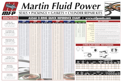 Martin Fluid Power